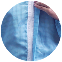 Overol ESD | Estatec